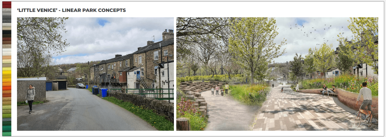 Waterfoot | Waterfoot Projects | Rossendale Borough Council